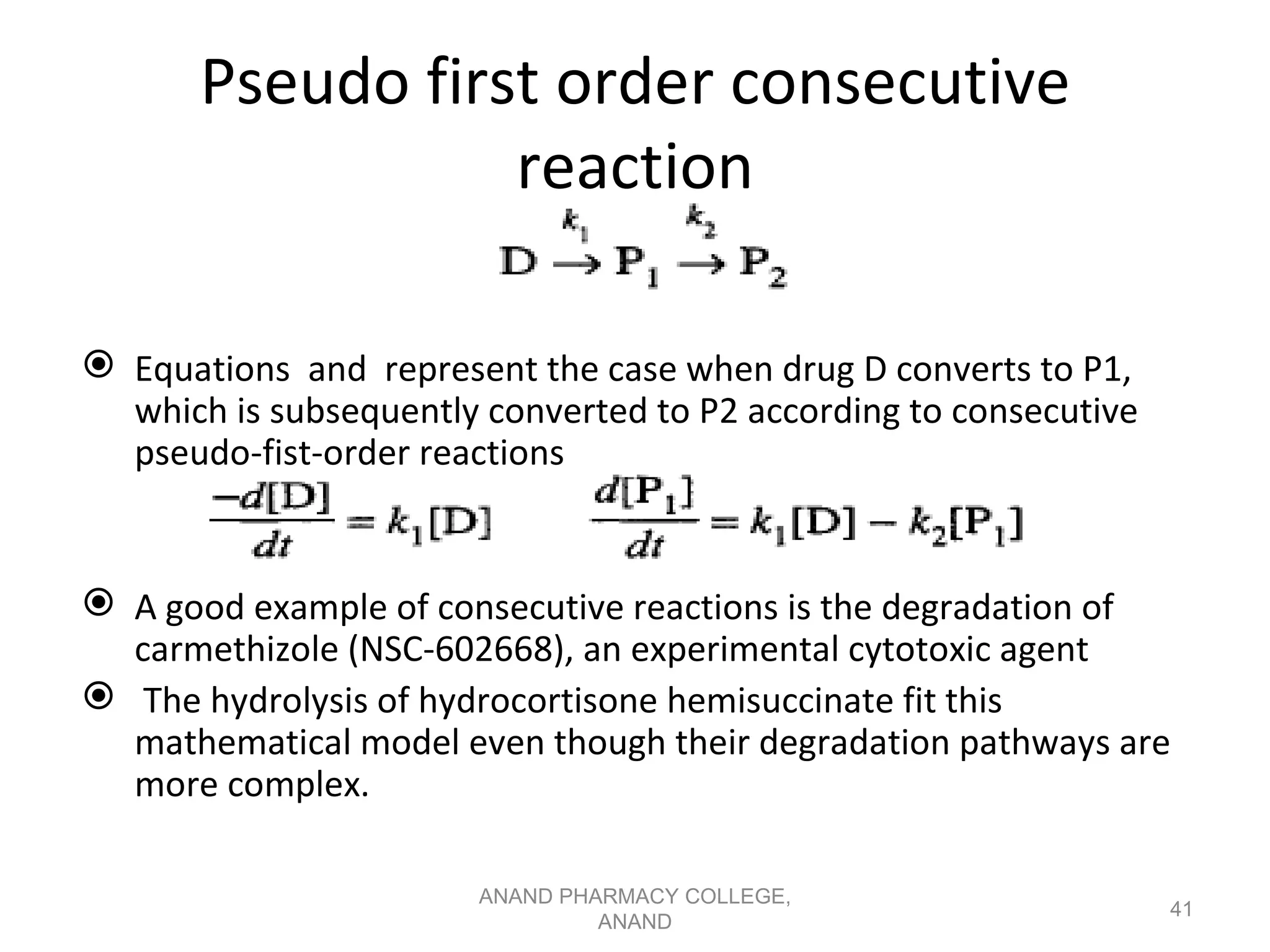 Mode of drug degradation of drugs | PPT