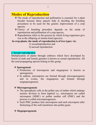 Mode of reproduction | PDF
