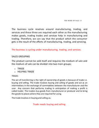 Mode of sales chapter 5 | DOCX