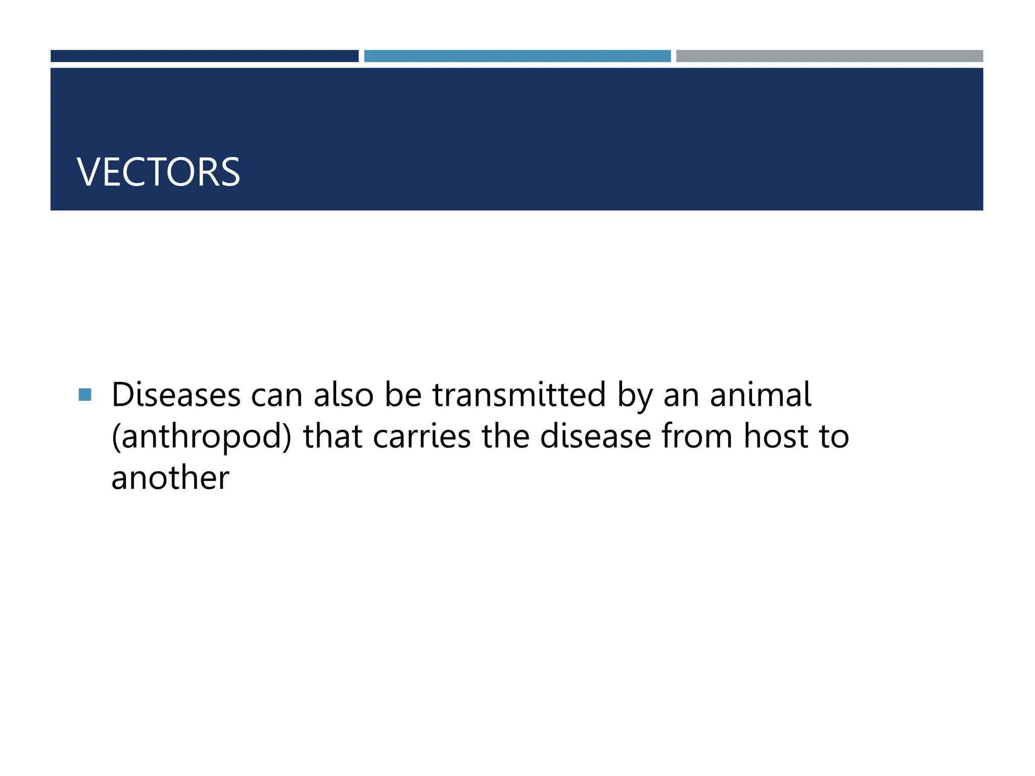Modes of transmission of diseases m .pptx