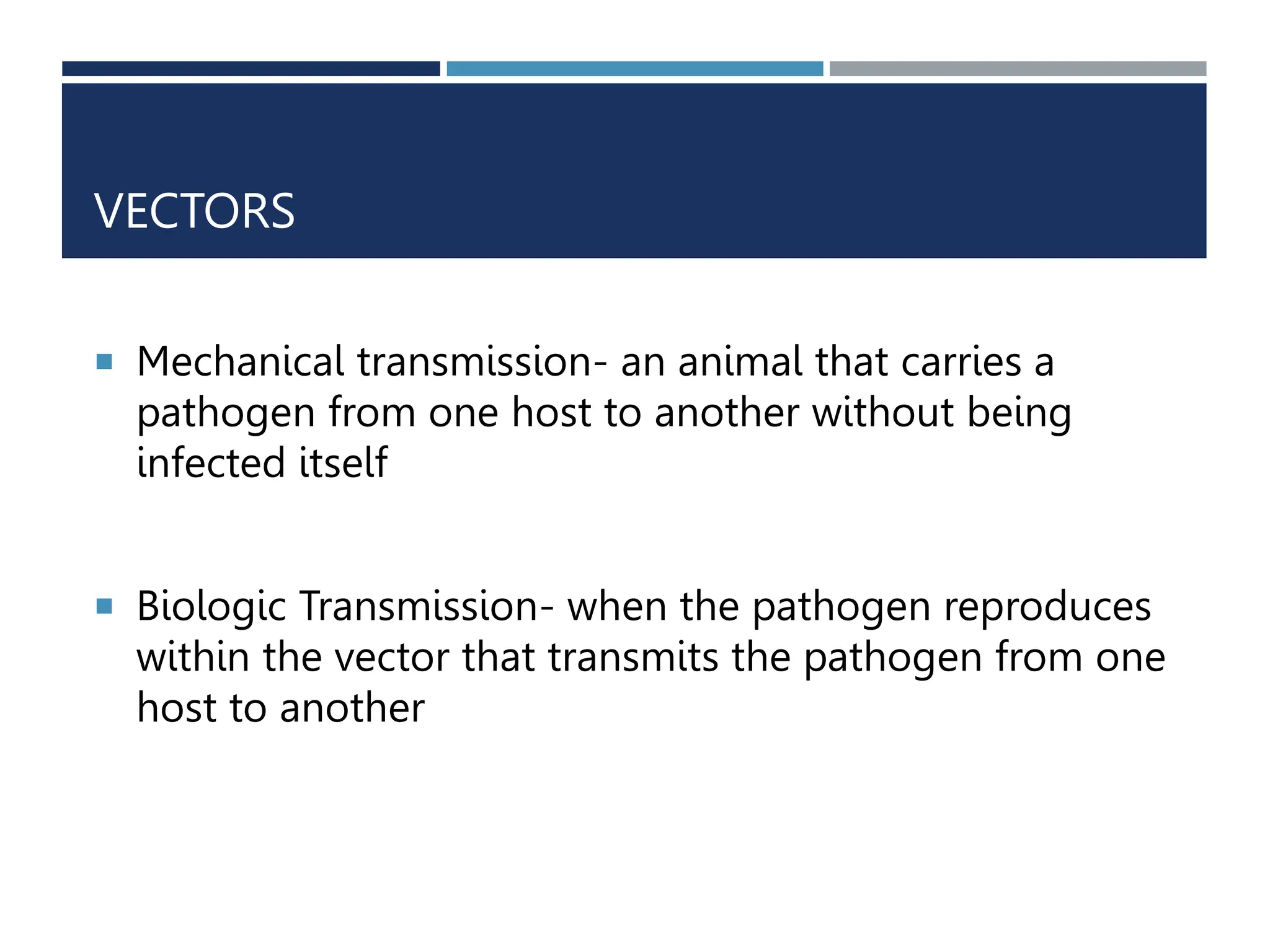 Modes of transmission of diseases m .pptx