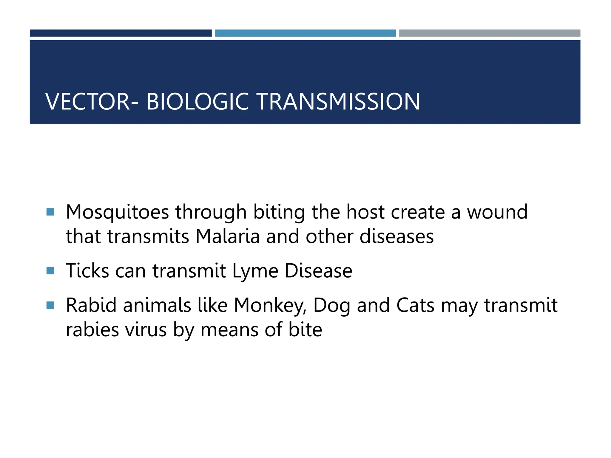 Modes of transmission of diseases m .pptx