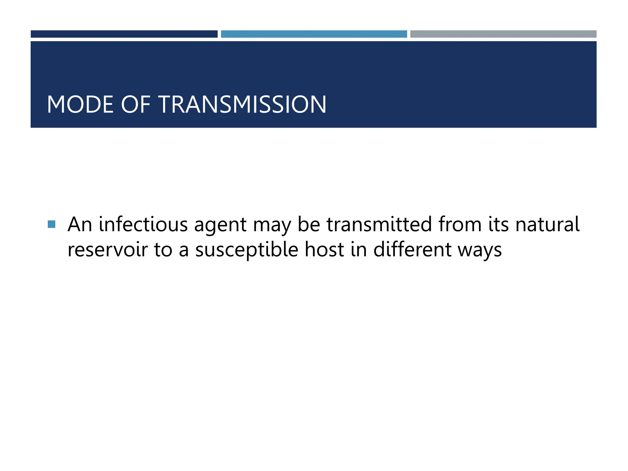 Modes of transmission of diseases m .pptx