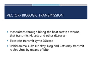 Modes of transmission of diseases m .pptx