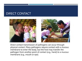 Modes of transmission of diseases m .pptx