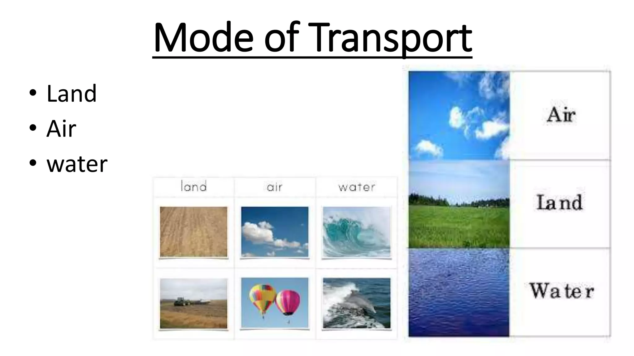 Mode of transport | PPT