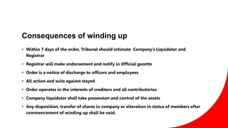 Mode of Winding Up.pptx