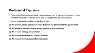 Mode of Winding Up.pptx