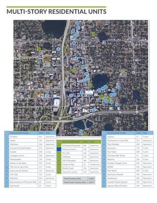 Modera Central leasing info | PDF