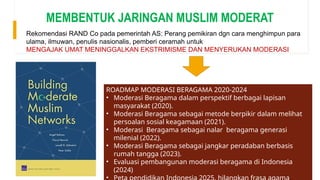 moderasi Islam dalam kehidupan saat ini.pptx