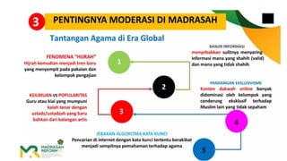 Moderasi Beragama.pdf