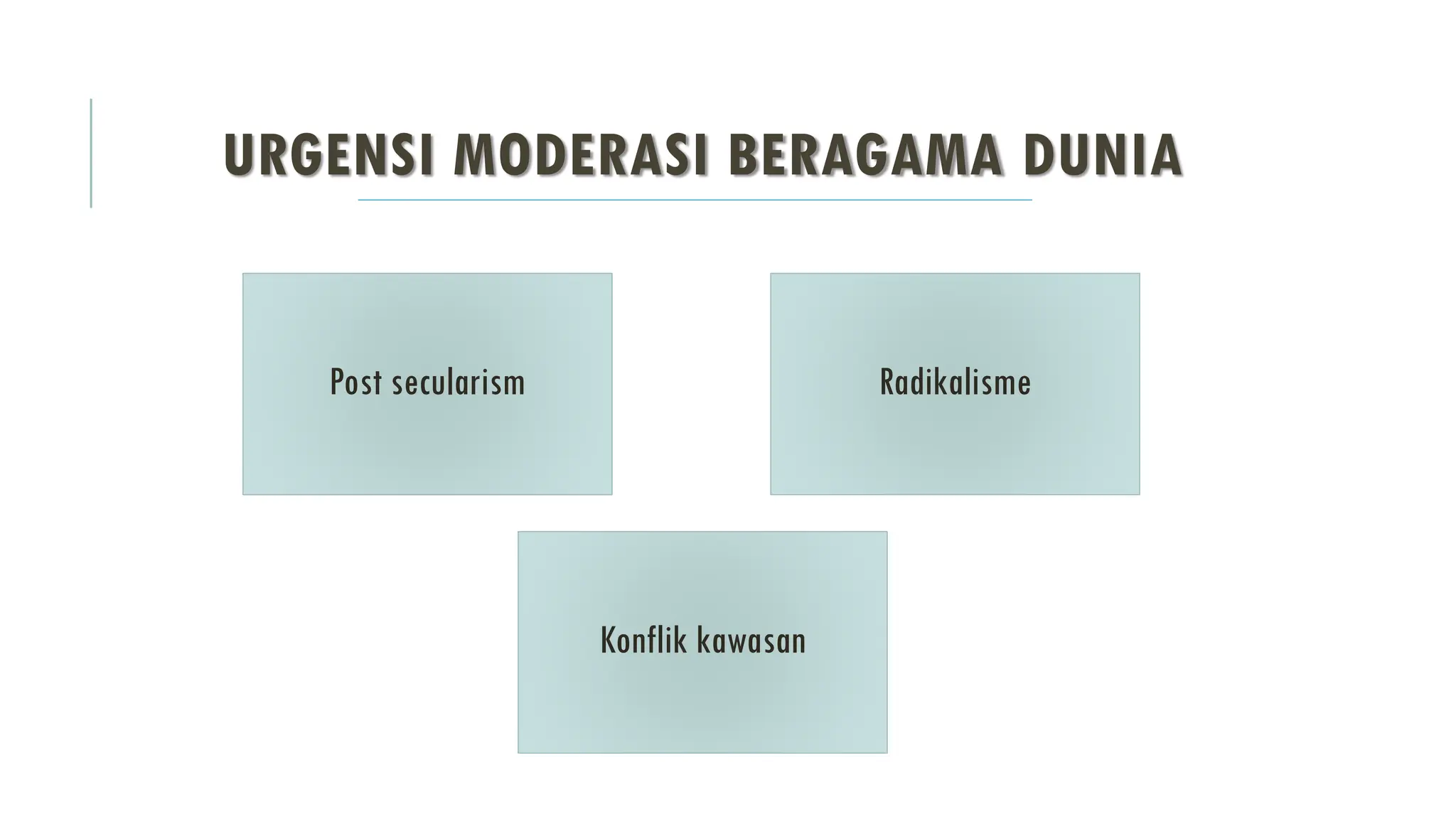Modul Mapel PAI Moderasi Beragama.pdf