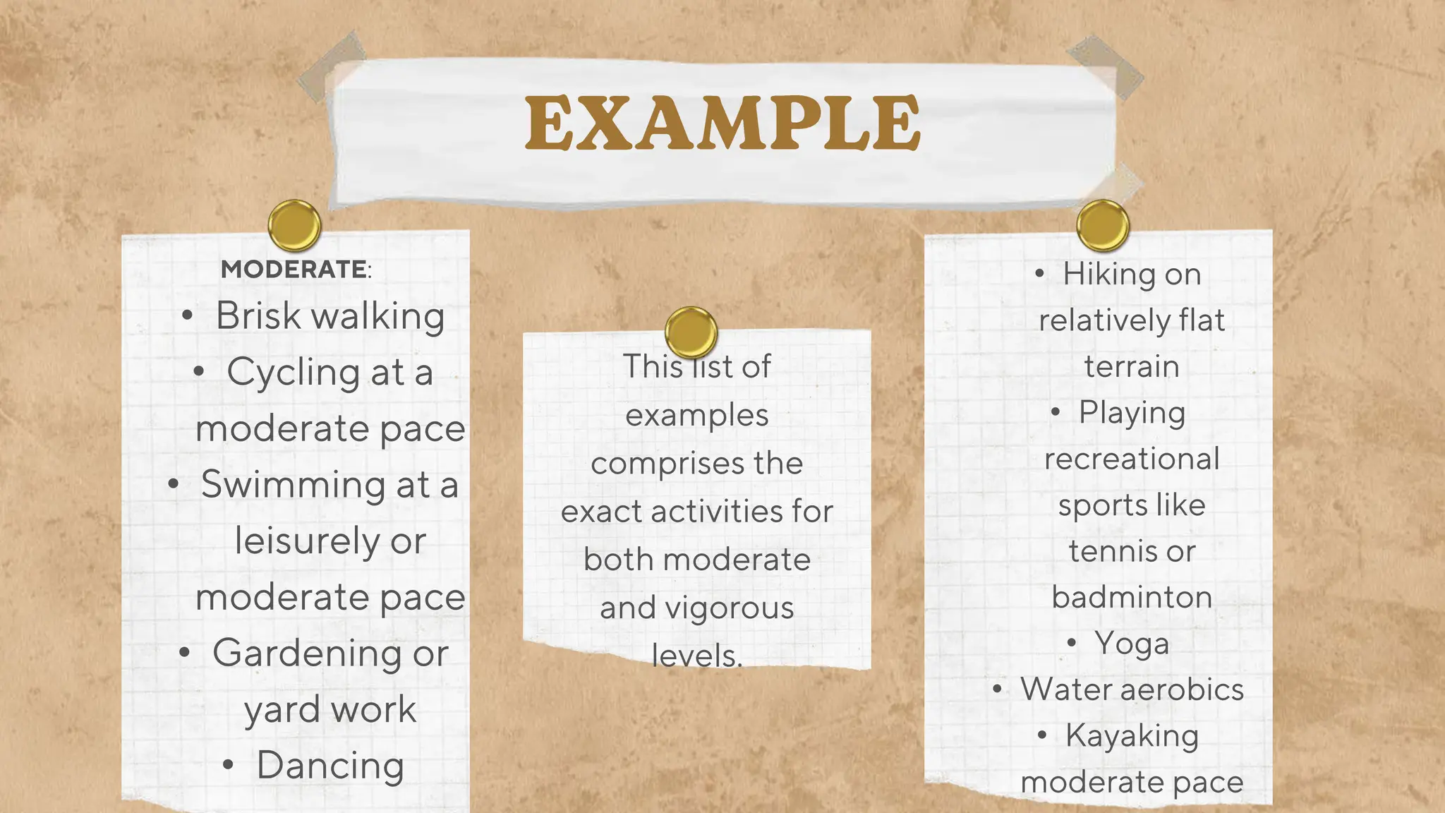 Moderate And Vigorous Physical Activities Ppt