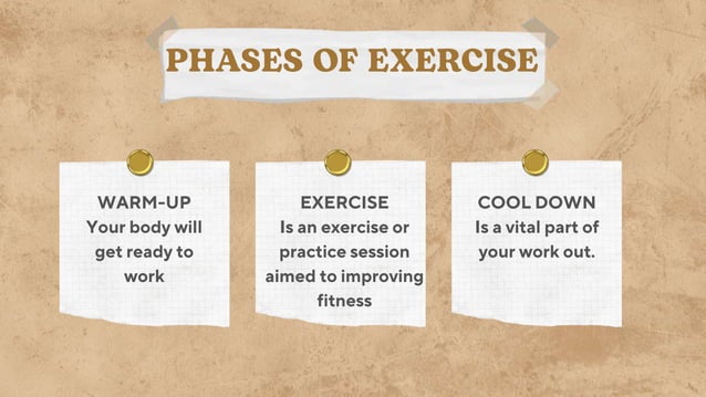 Moderate and Vigorous Physical Activities . | PPTX