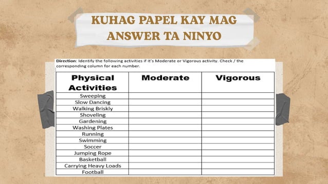 Moderate and Vigorous Physical Activities . | PPTX