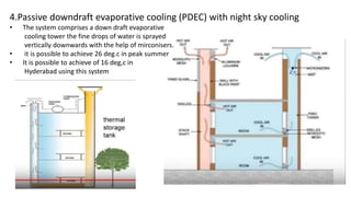 Moderate climate | PPTX