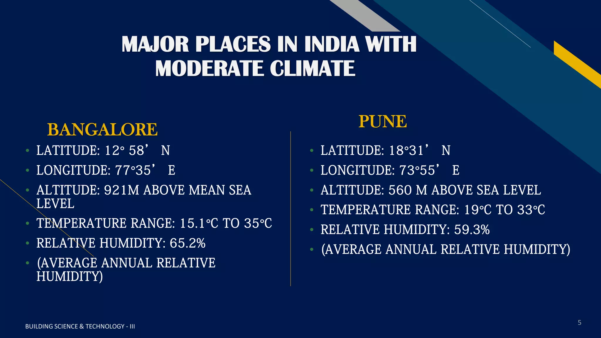 Moderate climate | PDF