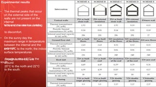 Moderate climatic zone ppt | PPTX
