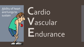 Moderate to Vigorous Physical Activities - Copy.pptx