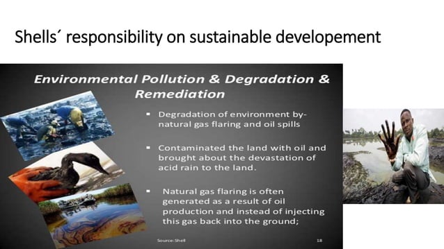 Moderating the csr of shell oil company ppt | PPT