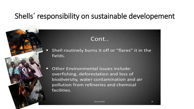 Moderating the csr of shell oil company ppt | PPT