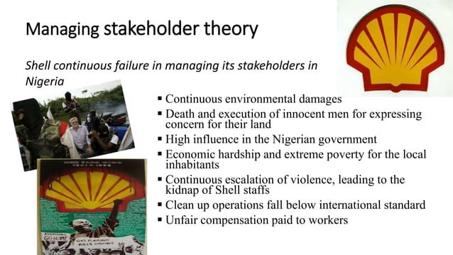 Moderating the csr of shell oil company ppt | PPT