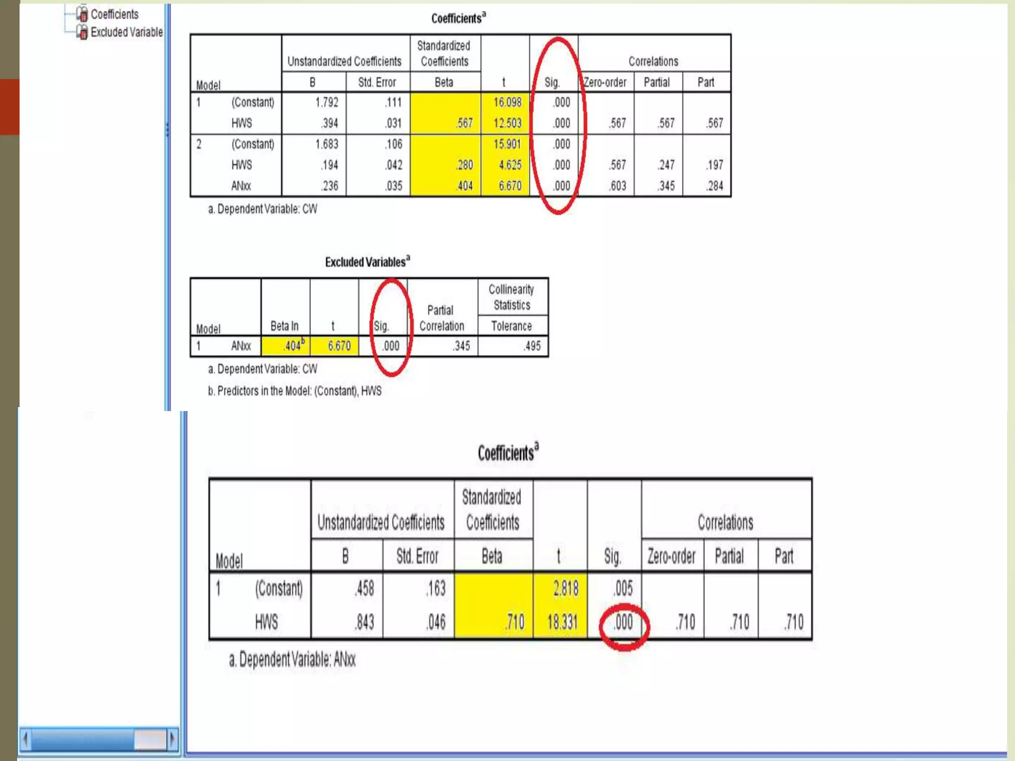 Moderation and mediation | PPTX | Science