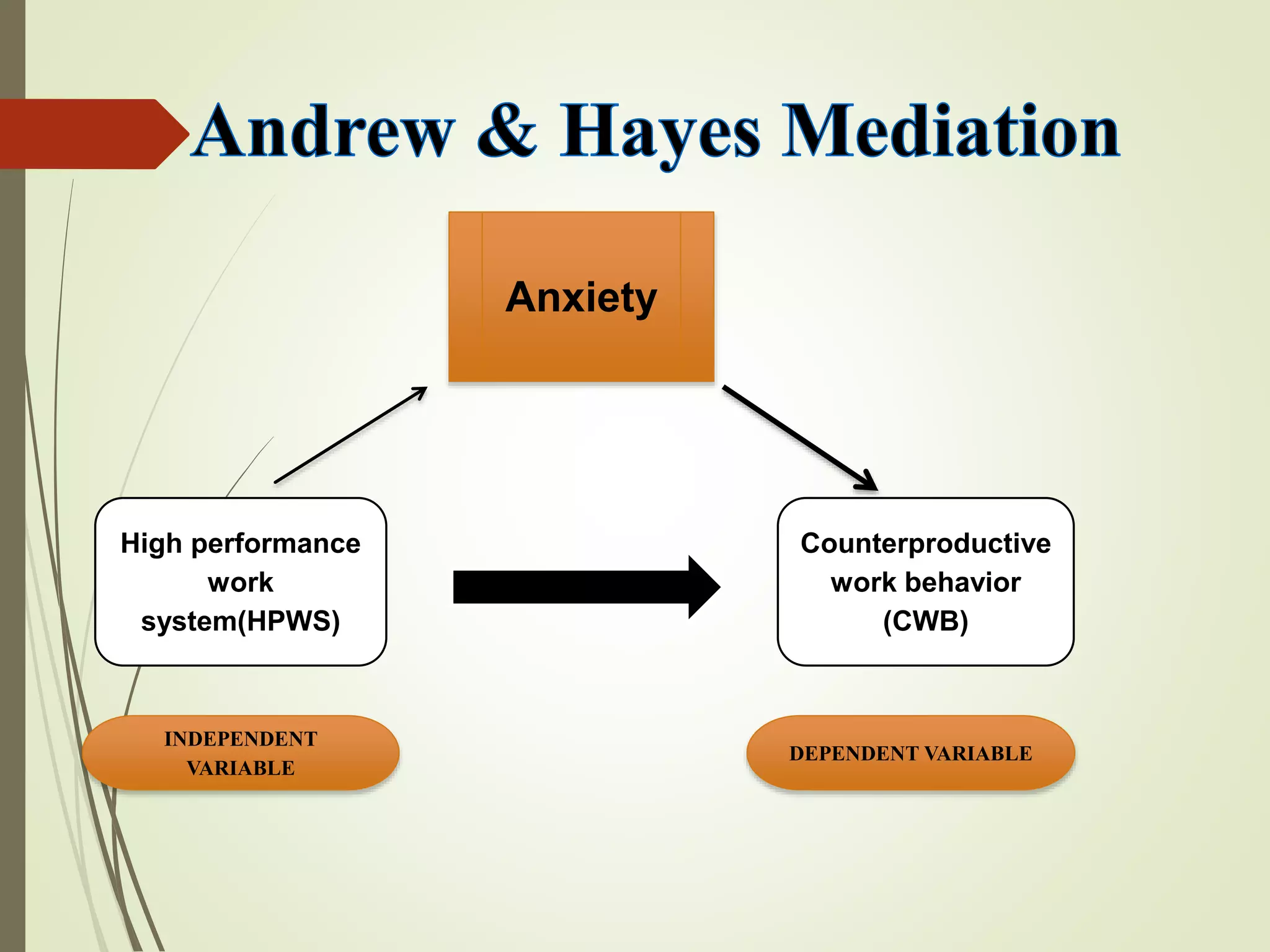 Moderation and mediation | PPTX