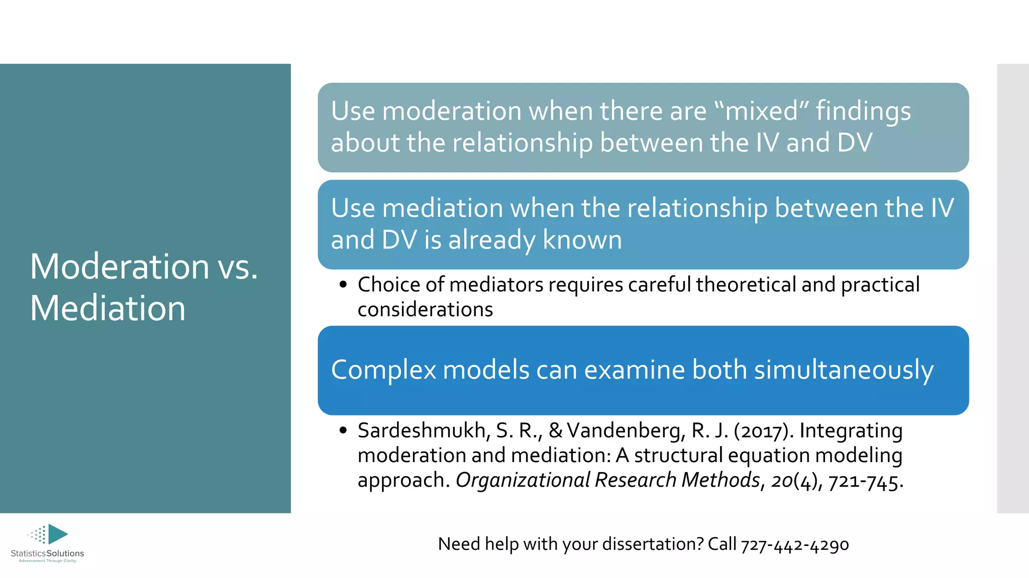 Moderation and Mediation | Dissertation Webinar | PPTX