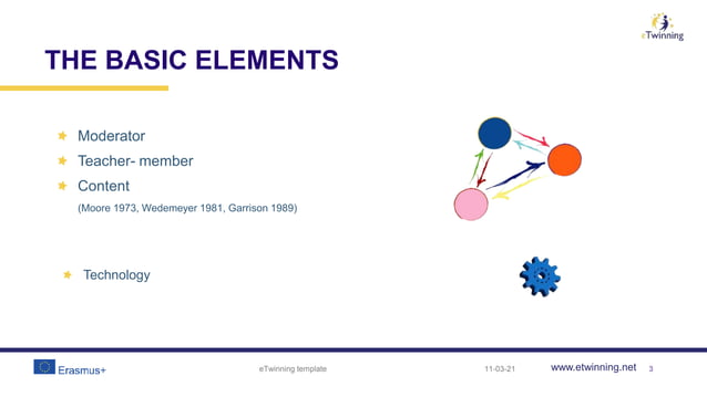 Moderation workshop block 1 | PPT