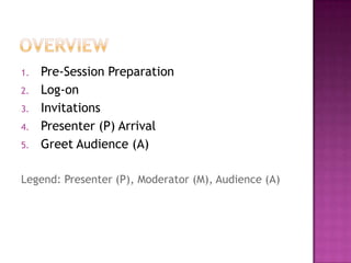Moderator check list | PPTX