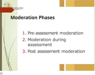 Moderator Learning2powerpoint slides.pptx