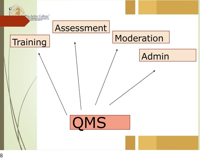 Moderator Learning2powerpoint slides.pptx