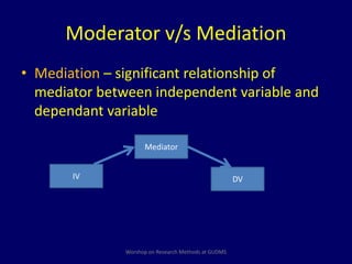 Moderator sony | PPT