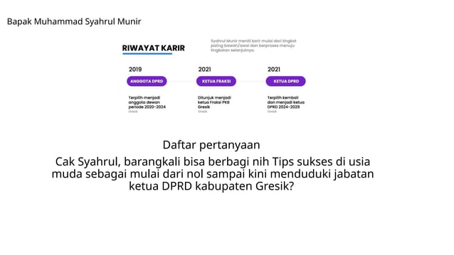 Moderator wildan.pptx bulan bahasa spemdala | PPTX