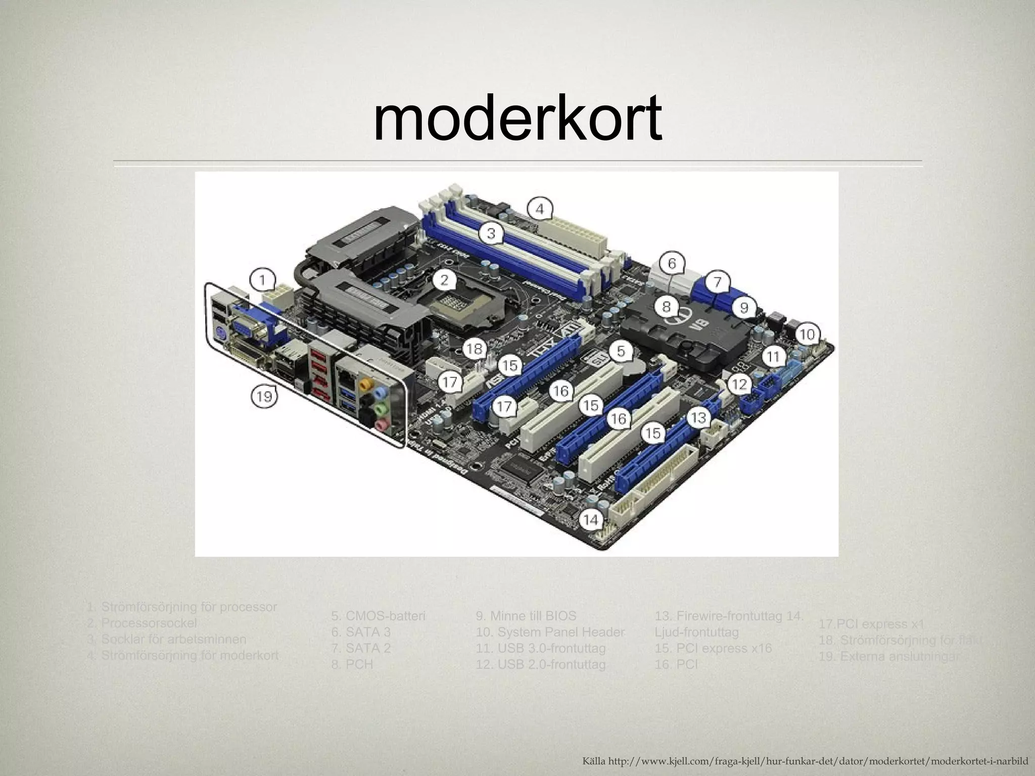 Moderkort presentation Alexander Och Dimer | PPT
