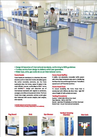 Modern Lab Interio E-Catalogue | PDF