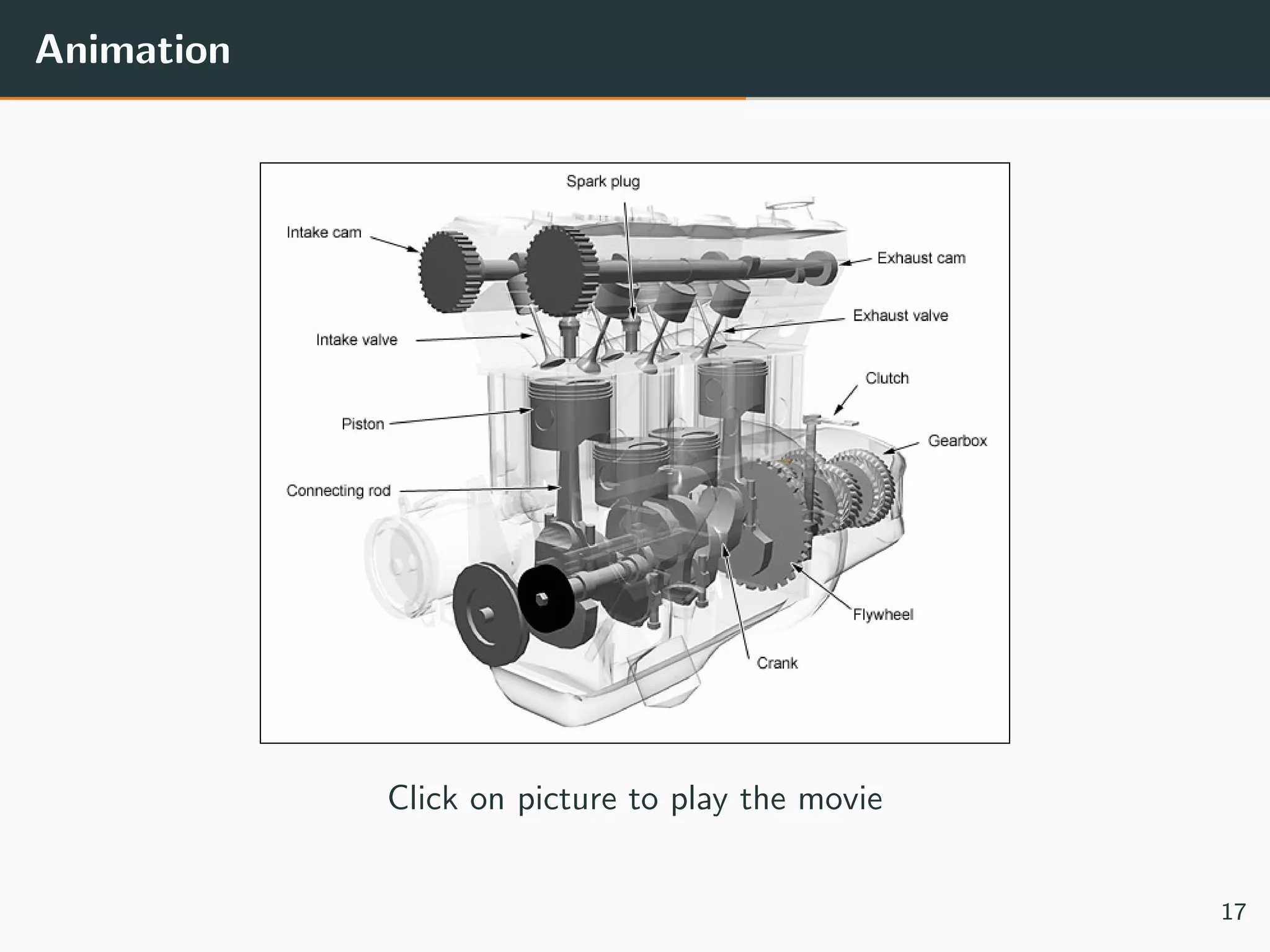 Basics of IC Engines | PDF