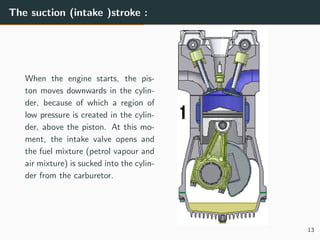 Basics of IC Engines | PDF