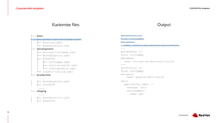 Serverless, Tekton, and Argo CD: How to craft modern CI/CD workflows | DevNation Tech Talk | PPT