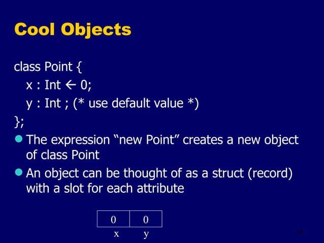 Modern Compiler Design Ppt 6081