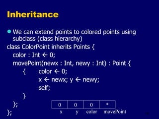 Modern Compiler Design | PPT