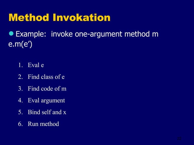 Modern Compiler Design | PPT