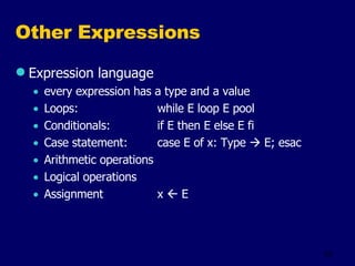 Modern Compiler Design | PPT