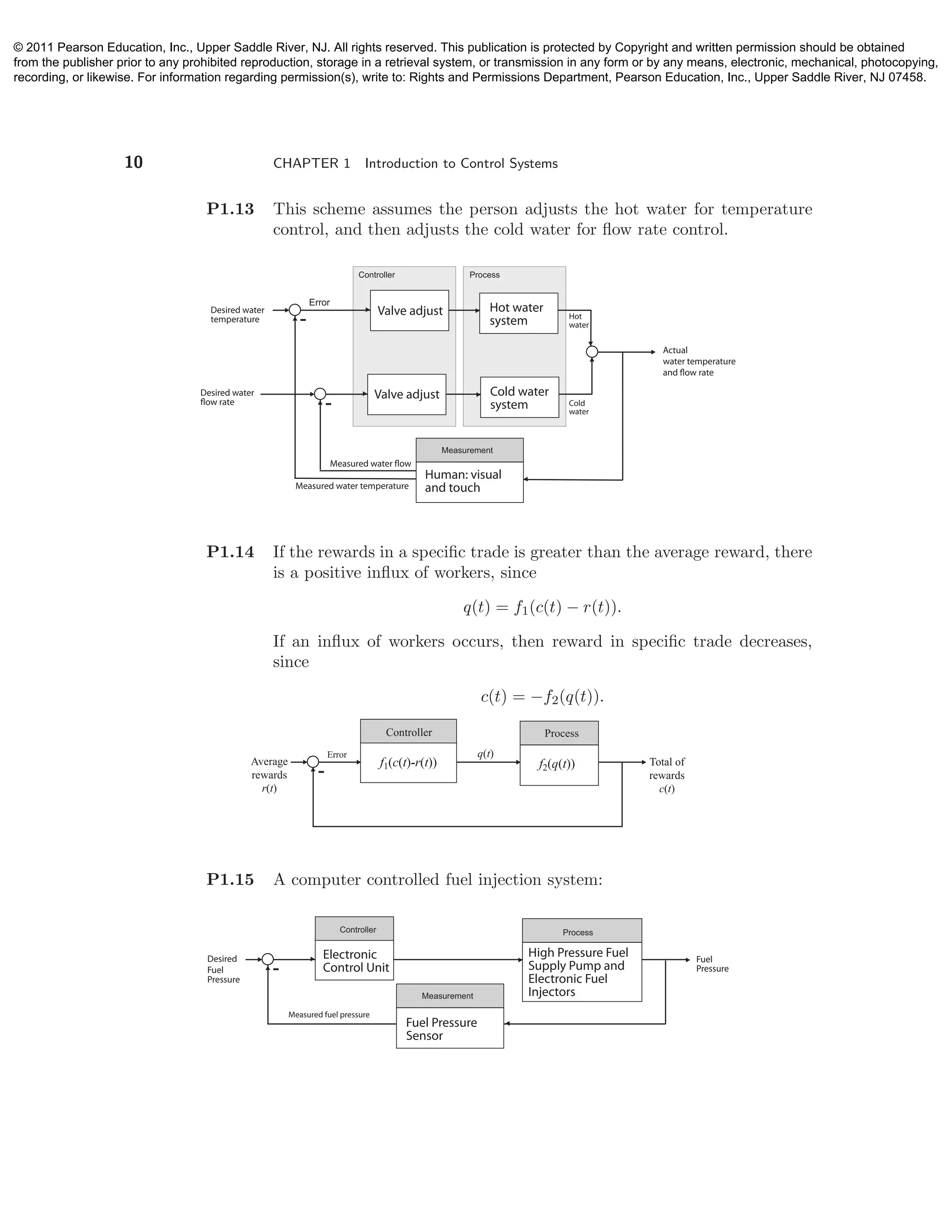 Modern Control Systems 12th Edition Dorf Solutions Manual | PDF