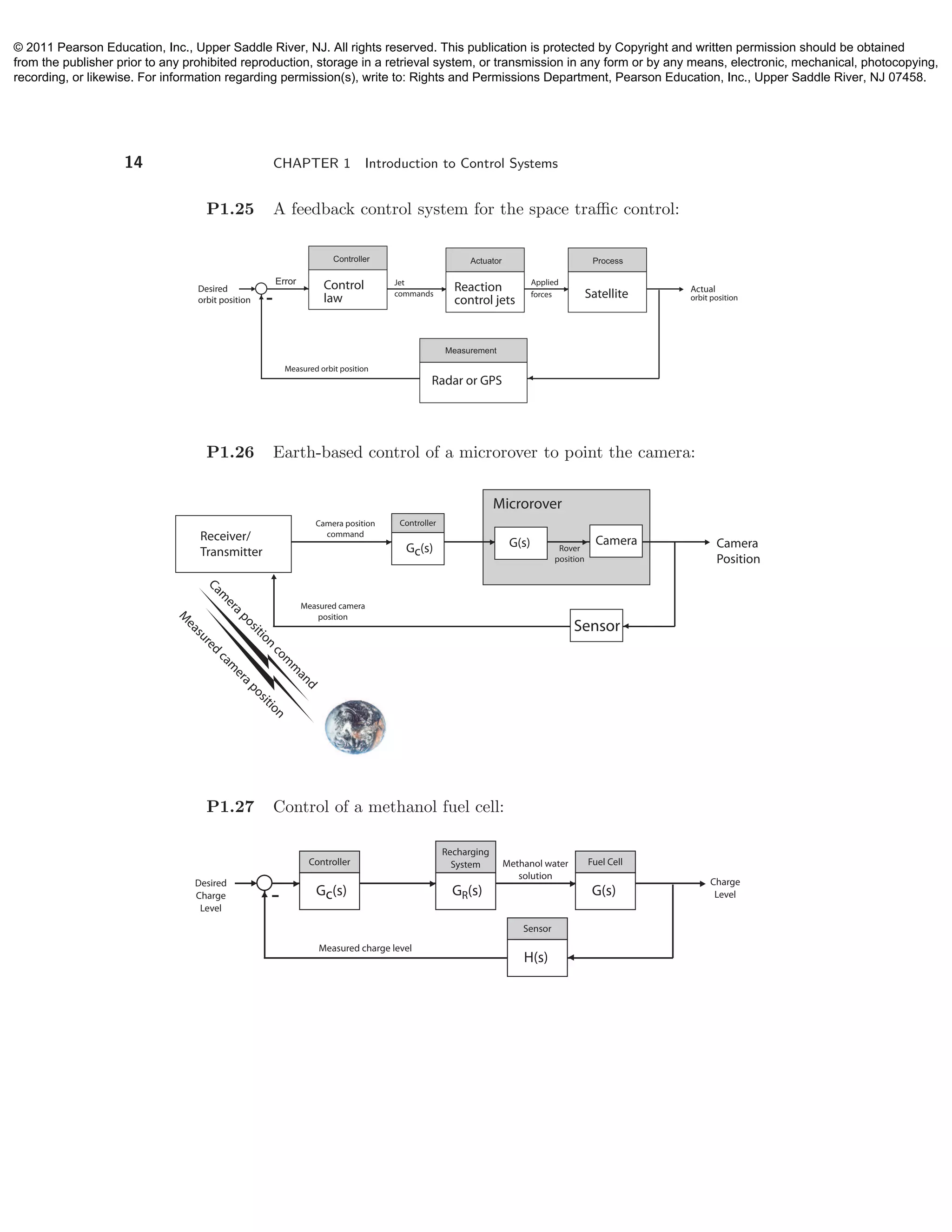 Modern Control Systems 12th Edition Dorf Solutions Manual | PDF