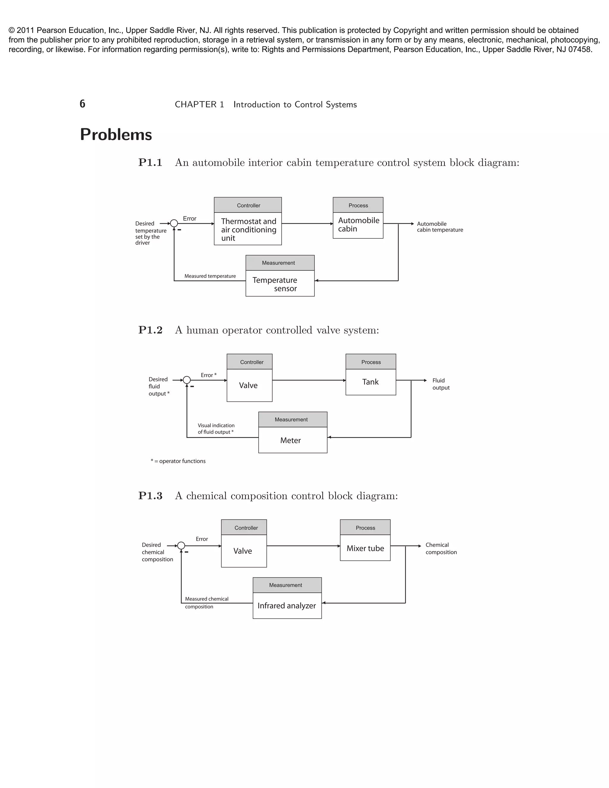 Modern Control Systems 12th Edition Dorf Solutions Manual | PDF