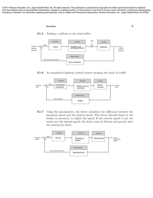 Modern Control Systems 12th Edition Dorf Solutions Manual | PDF