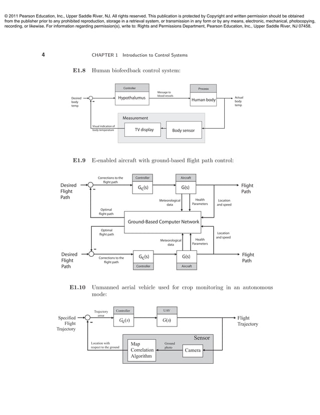 Modern Control Systems 12th Edition Dorf Solutions Manual | PDF