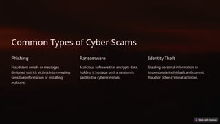 Modern-Day-Cyber-Scams-and-Prevention.pptx